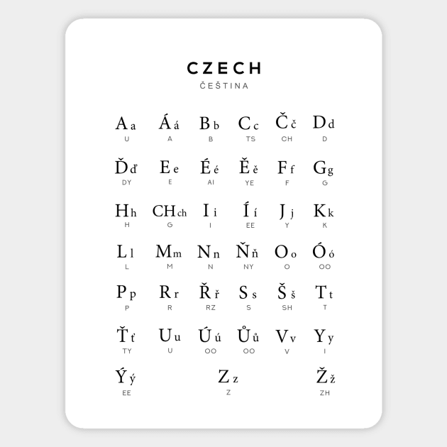 Czech Alphabet Chart, Czech Republic Language Chart, White - Czech - Magnet | TeePublic
